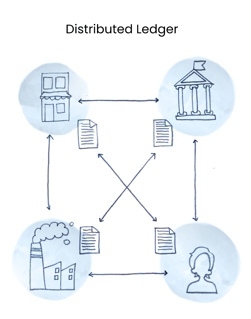 Cryptocurrency: What It Is and How It Works - Grabber